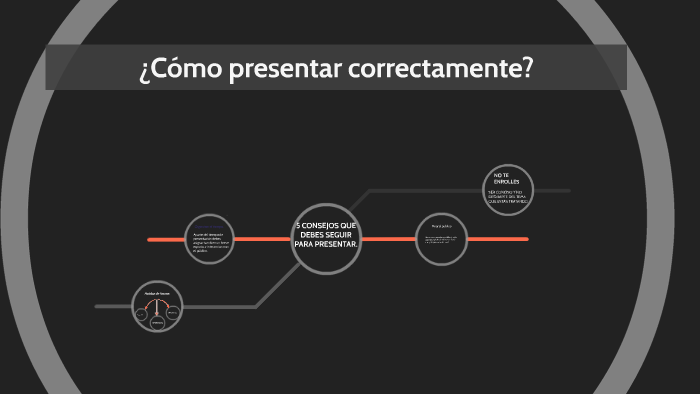 ¿Cómo presentar correctamente? by Adrián Escudero on Prezi
