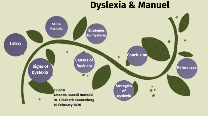 ESE610 Manuel's Assessment Results by Amanda Nowacki on Prezi