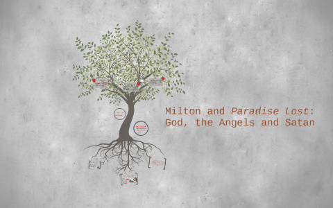 Milton and Paradise Lost: God, the Angels, and Satan by Angela Brandon ...