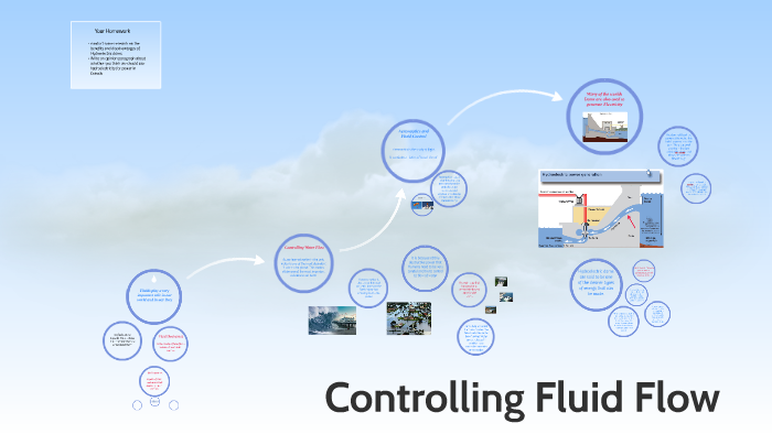 Controlling Fluid Flow by Emily Brown on Prezi