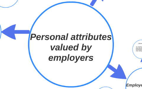 Personal attributes valued by employers by on Prezi