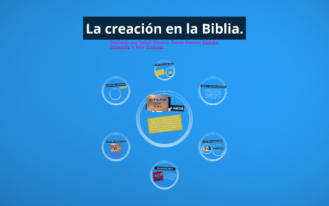 LA CREACION EN LA BIBLIA by Isabel Herrero on Prezi