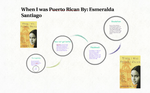 When I was Puerto Rican By: Esmeralda Santiago by Emely Olivo on Prezi