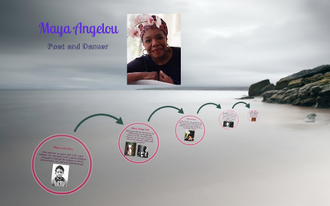 Maya Angelou Black History Month Project by Amelia Howlett on Prezi