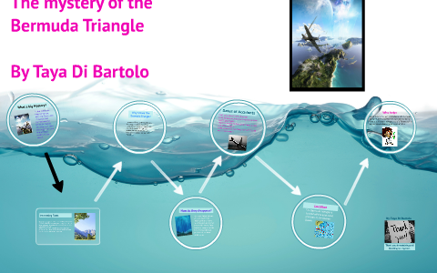 The Bermuda Triangle by Taya DiBartolo on Prezi
