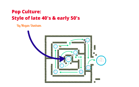 Pop culture in 40s and 50s by Megan Dunham on Prezi