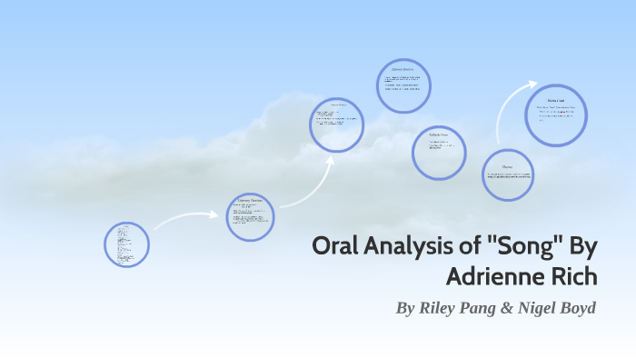 Oral Analysis of "Song" By Adrienne Rich by Riley Pang on Prezi