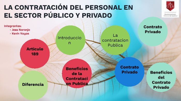 tfrf by Jess Naranjo on Prezi