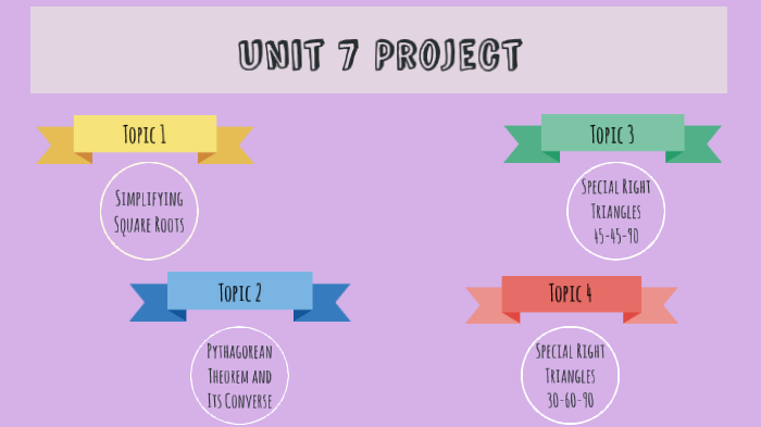 Unit 7 Project - Right Triangles by Katherine Ballard on Prezi
