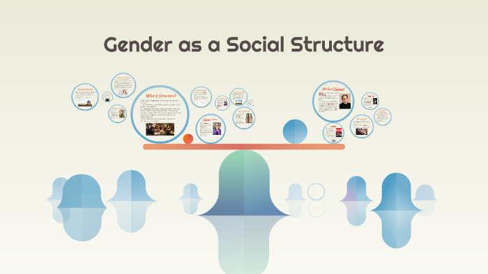 Gender as a Social Structure Summer 2019 by on Prezi