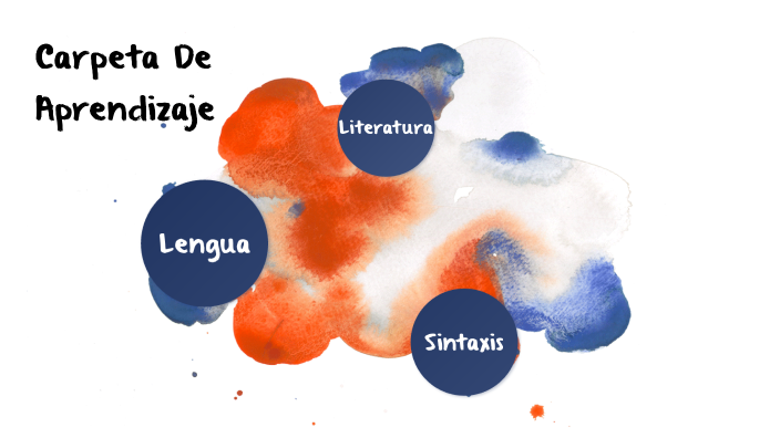 Carpeta De Aprendizaje by Natalie Santana Miguelez on Prezi