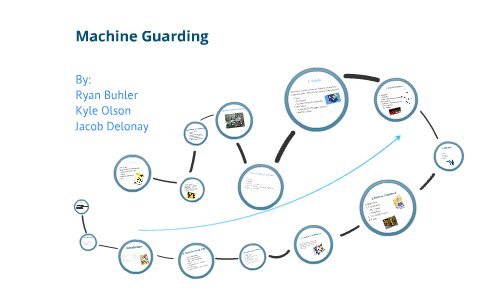 Machine Guarding by Ryan Buhler on Prezi