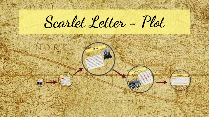 Scarlet Letter - Plot by Cindy McKenna on Prezi