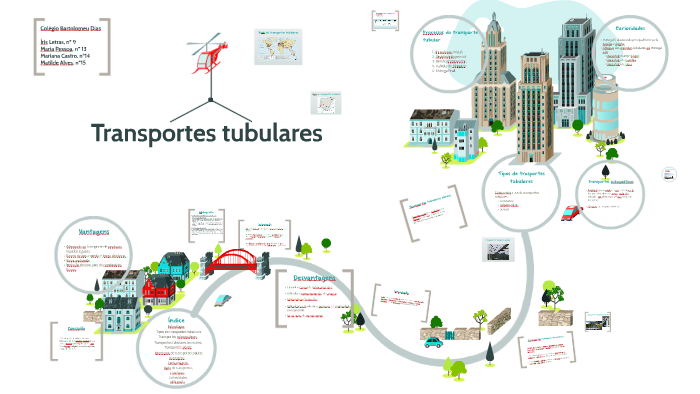 Transportes tubulares by ana rita alves on Prezi