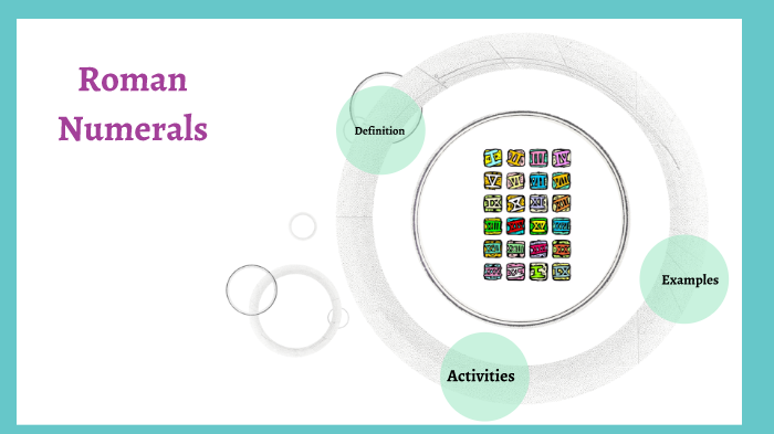 Roman Numeral System by Marta Skałbania on Prezi