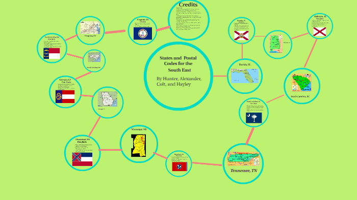 States, and Postal Codes by Colt Mullen
