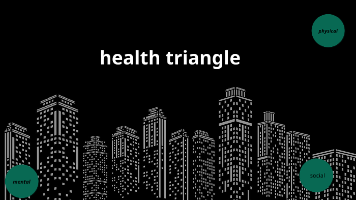 health triangle by kias cunningham on Prezi