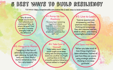 5 Best ways to build resiliency by Camila Koufios on Prezi