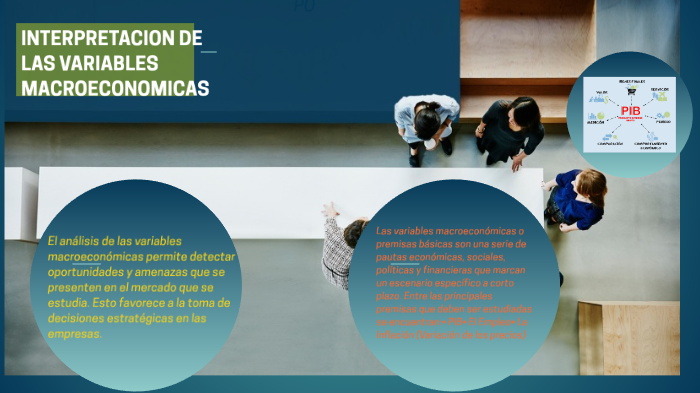 INTERPRETACION DE LAS VARIABLES MACROECONOMICAS by Jenifer Baños on Prezi