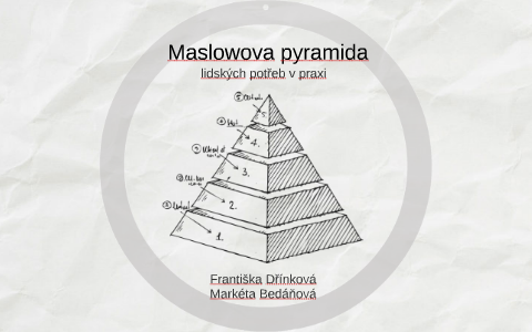 Maslowova pyramida lidských potřeb v praxi by fe ik on Prezi