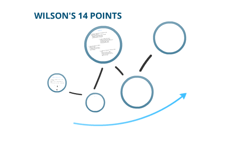 Wilsons 14 points by Ashley Theodule on Prezi
