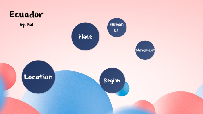 5 Themes of Geography: Ecuador by Alayna Wehrman on Prezi