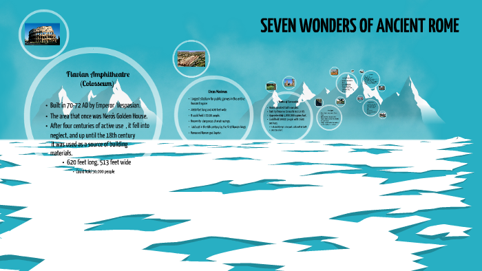 SEVEN WONDERS OF ANCIENT ROME by Sevak Hakobyan on Prezi