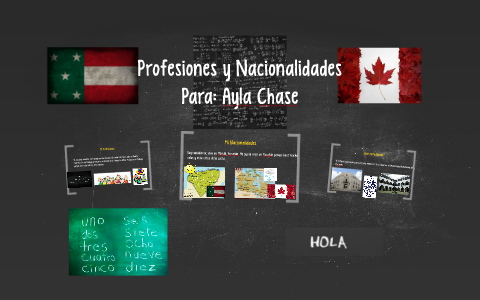 Profesiones y Nacionalidades by Ayla Chase on Prezi