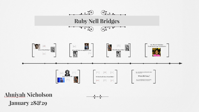 Ruby Bridges by Ahniyah Nicholson on Prezi