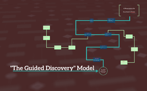 "The Guided Discovery" Model by courtney randall on Prezi