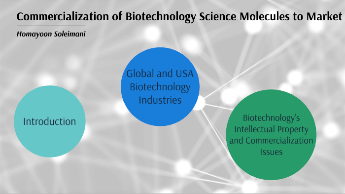 Commercialization of Biotechnology Science Molecules to Market by ...