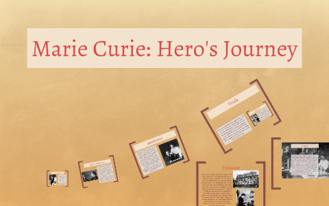 Marie Curie: Hero's Journey by ashley rensted on Prezi