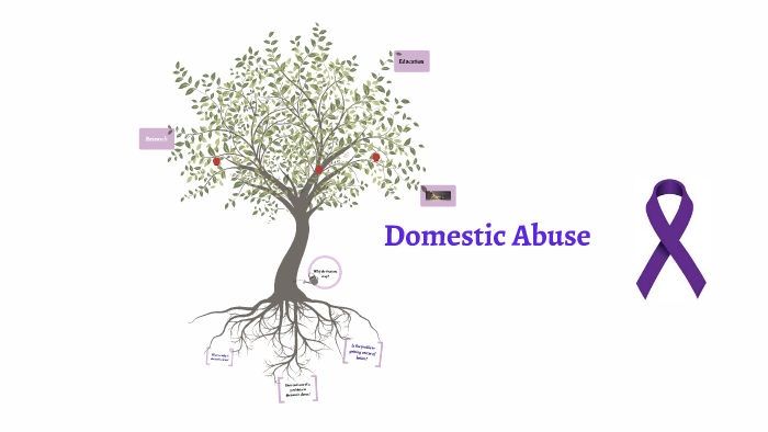 Domestic Abuse by Raven Esparza on Prezi