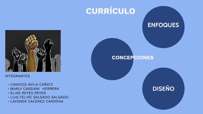 EL CURRÍCULO: CONCEPCION, ENFOQUE Y DISEÑO: by Layoner caceres on Prezi