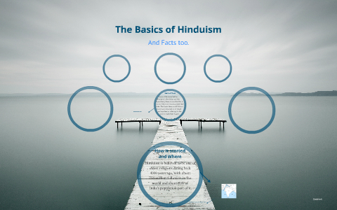 The Basics of Hinduism by Dan Miller on Prezi