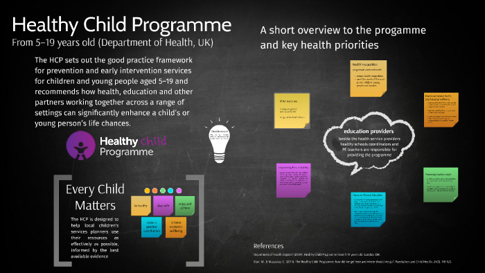 Healthy Child Programme UK by Tino Krautwald on Prezi