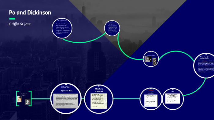 Po vs. Dickinson by Griffin St.Jean on Prezi