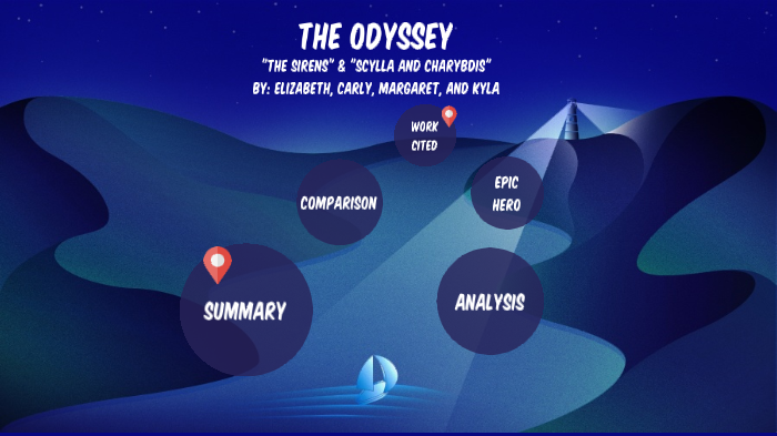 Sirens The Odyssey Movie