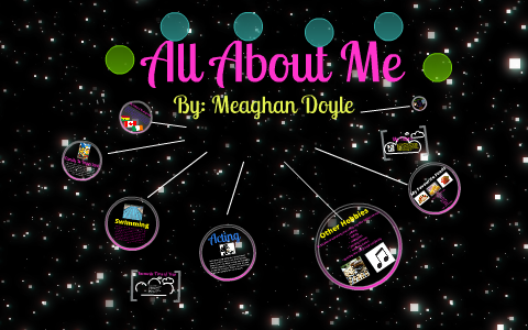 All About Me by Meaghan Doyle on Prezi