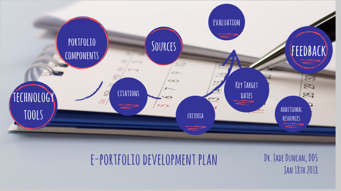 Jade- ePortfolio Development Plan by Jade Duncan on Prezi