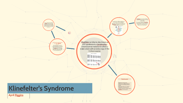 Klinefelter Syndrome by April Riggins on Prezi