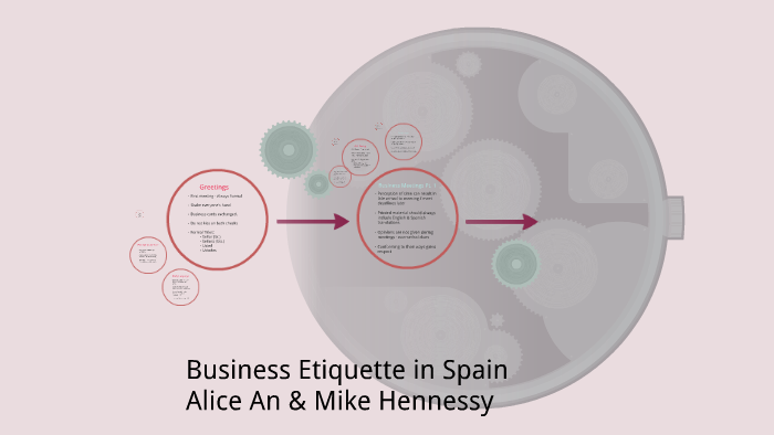 Business Etiquette in Spain by Mike Hennessy on Prezi