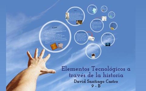 Elementos Tecnológicos a través de la Historia by David Castro on Prezi