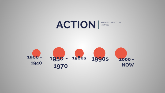 Action History by Keith Chiwara on Prezi