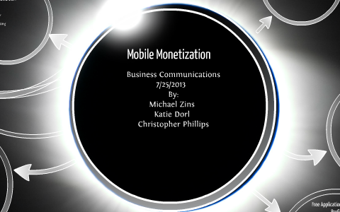 Mobile Monetization by Michael Zins on Prezi