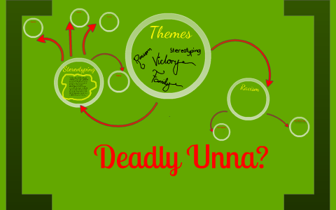 Deadly Unna? Themes- Stereotypes by Ivana Knezevic on Prezi
