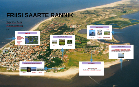 FRIISI SAARTE RANNIK by Viktoria Berting on Prezi