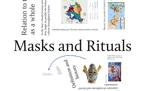 Lord of the Flies Masks and Rituals by Heather McTaggart on Prezi