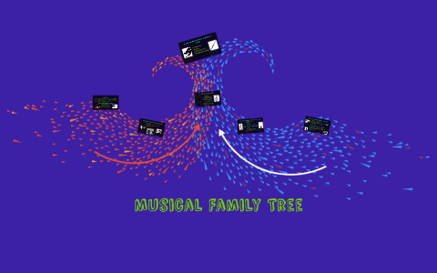 Musical Family Tree by Caitlinnnn Cheatham on Prezi