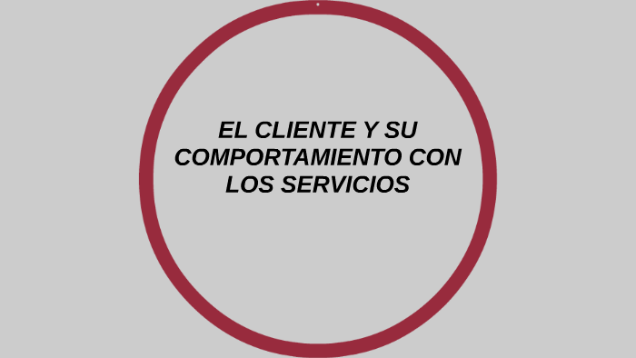 EL CLIENTE Y SU COMPORTAMIENTO CON LOS SERVICIOS by Alondra Almonte on ...